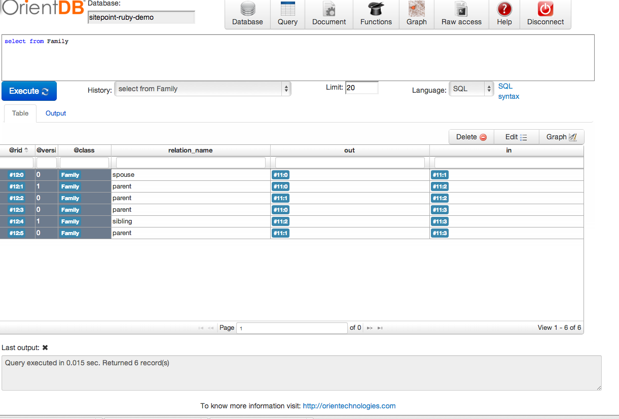 Using OrientDB with JRuby - SitePoint