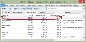 HTML5 Gaming: Benchmarking Sprite Animations — SitePoint