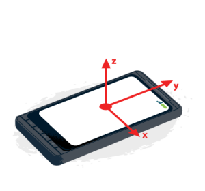 Using Device Orientation in HTML5 — SitePoint
