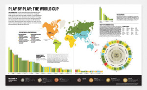 How to Create a Slick Infographic with Piktochart - SitePoint