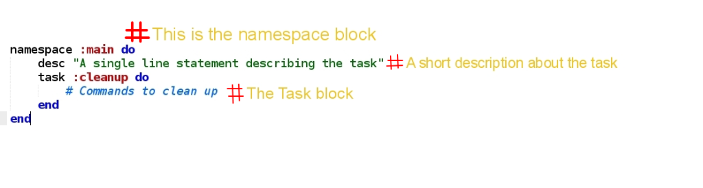 Rake: Automate All the Things — SitePoint