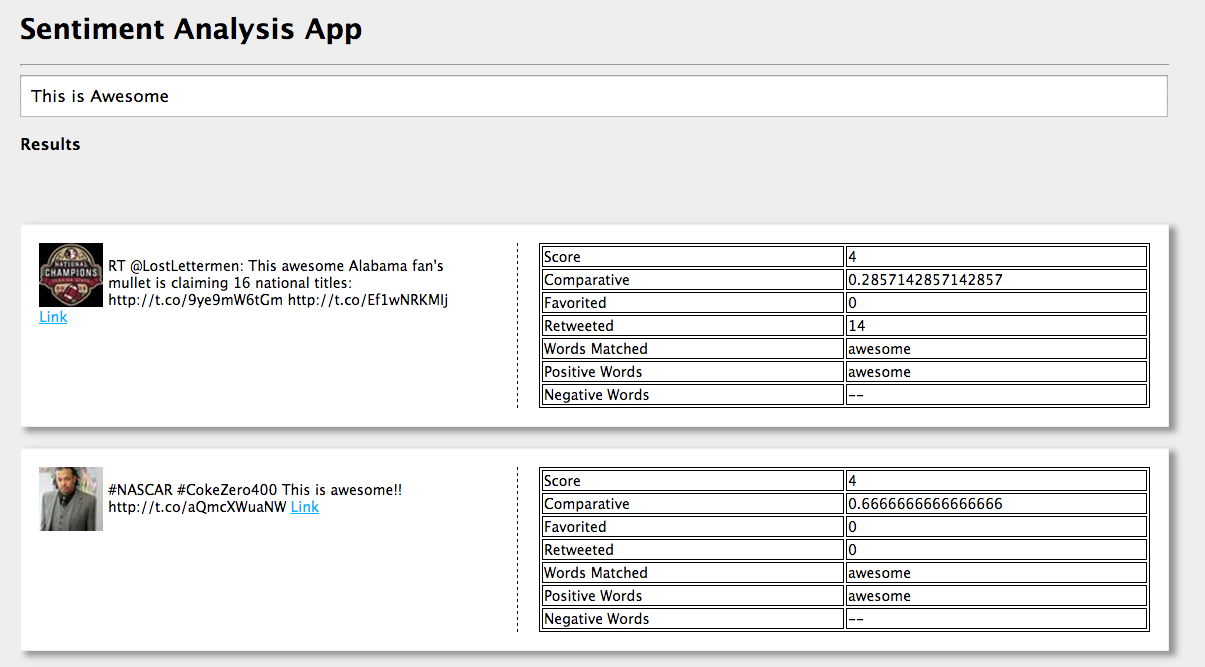 Creating a Sentiment Analysis Application Using Node.js — SitePoint