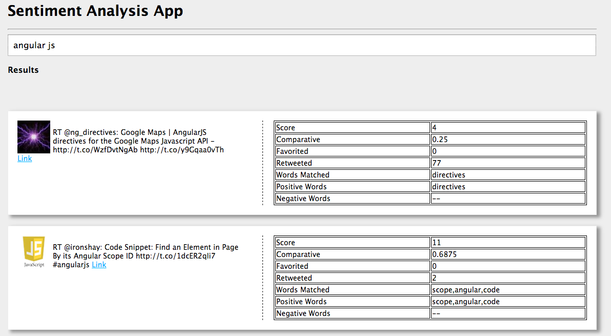 Creating a Sentiment Analysis Application Using Node.js — SitePoint