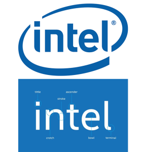 Elevating Wordmarks with the Power of a Custom Font - SitePoint