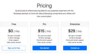 8 Tips for Improving Bootstrap Accessibility - SitePoint