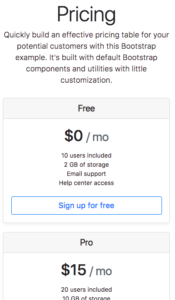 8 Tips for Improving Bootstrap Accessibility — SitePoint