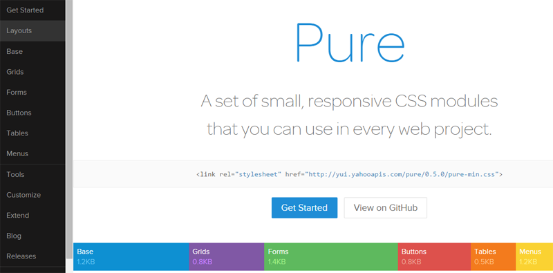 12 Essential Responsive Design Tools — SitePoint