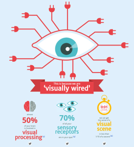 Which is More Important in Design: Images or Text? — SitePoint