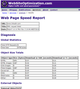 Tools for Testing Website Performance — SitePoint