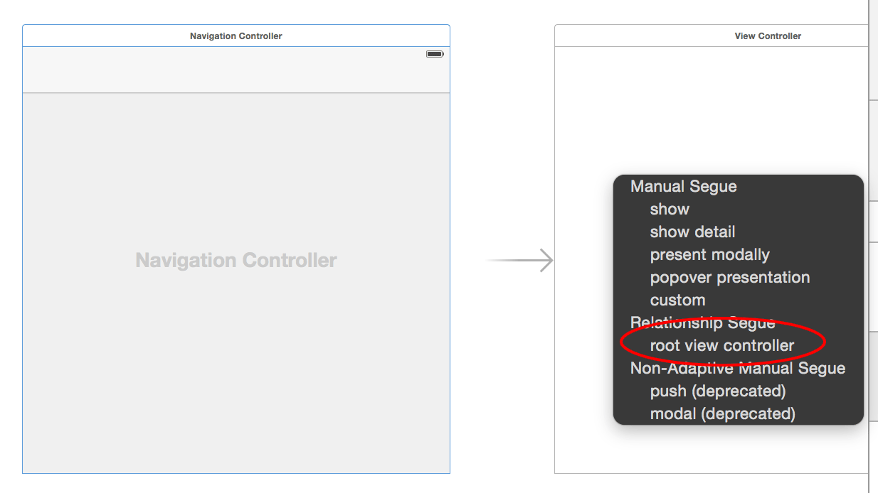 Integrating Touch ID Into Your iOS App — SitePoint