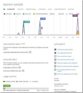 Build a Node.js-powered Chatroom Web App: Express and Azure — SitePoint