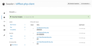 Inspecting PHP Code Quality with Scrutinizer — SitePoint