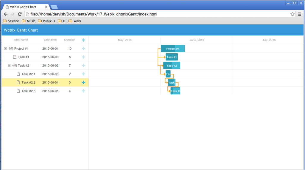 Making your own Gantt chart with Webix — SitePoint
