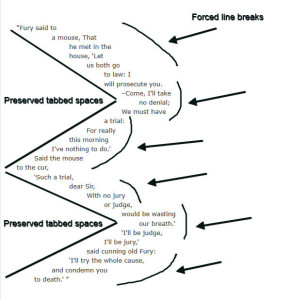 CSS Properties to Control Web Typography — SitePoint