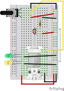 How to Make an Effective IoT Dashboard without Coding — SitePoint