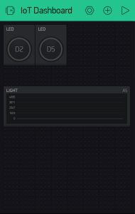 How to Make an Effective IoT Dashboard without Coding — SitePoint