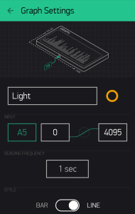 How to Make an Effective IoT Dashboard without Coding — SitePoint