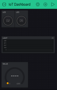 How to Make an Effective IoT Dashboard without Coding — SitePoint