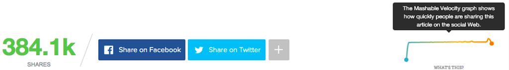 The Ultimate Guide to Link Building with Content — SitePoint