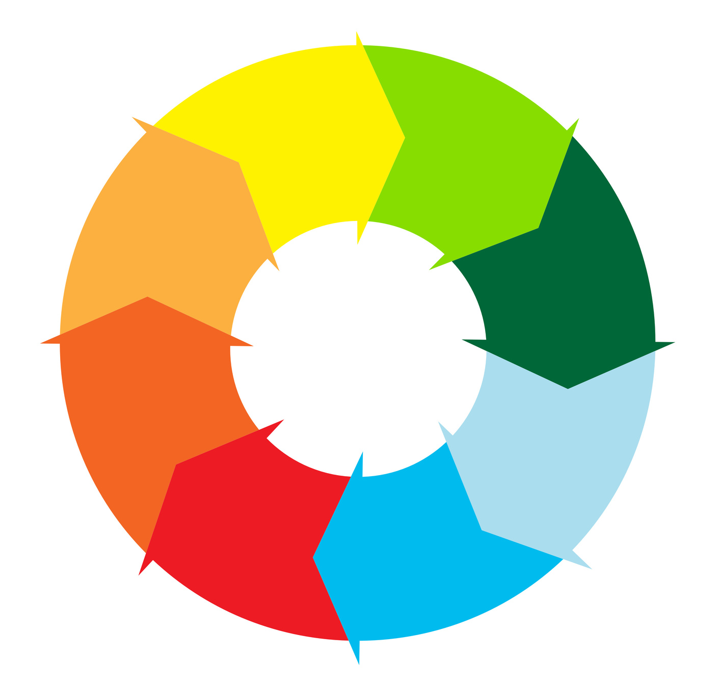 The How and Why of Property-Based Testing in Ruby — SitePoint