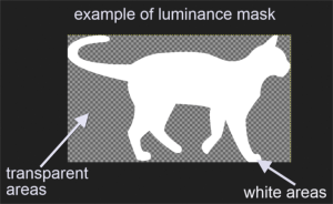 Masking in the Browser with CSS and SVG — SitePoint