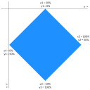 Introducing the CSS clip-path Property — SitePoint