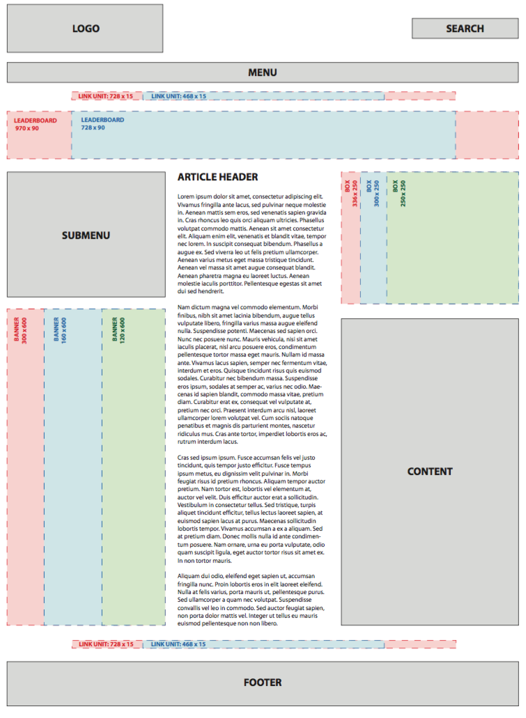How to Monetize Your Website with Google AdSense — SitePoint
