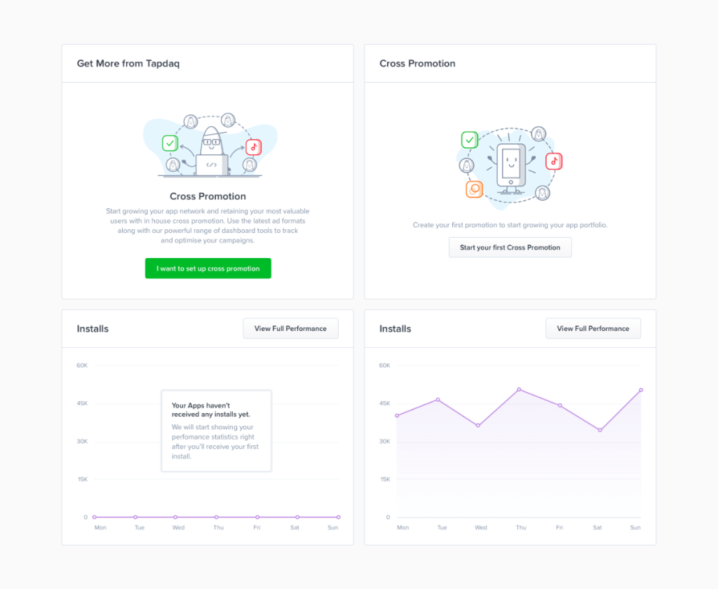 26 Steps of Product & Dashboard Design — SitePoint