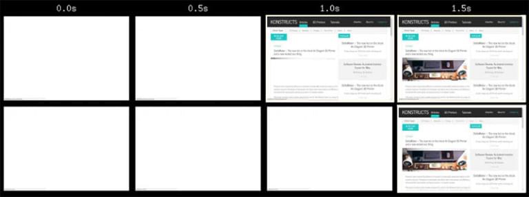How and Why You Should Inline Your Critical CSS — SitePoint