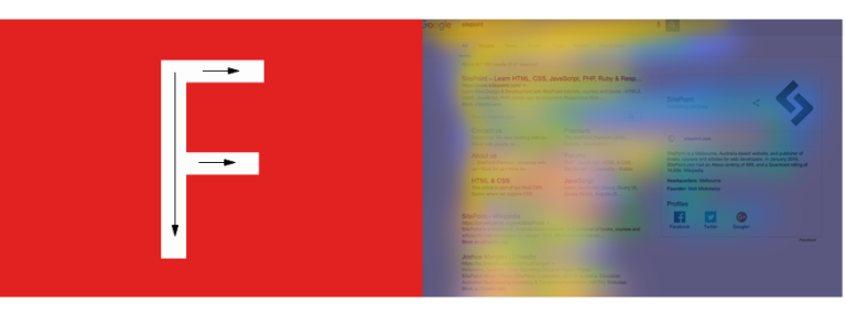 Web Layout Design: Making the Most of the Top Right Corner