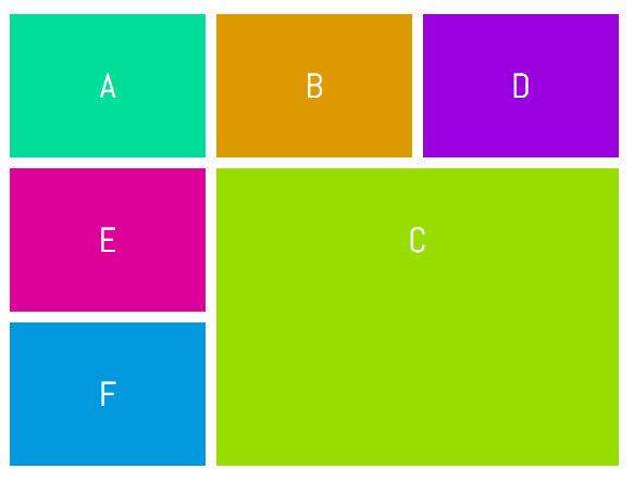 Seven Ways You Can Place Elements Using CSS Grid Layout SitePoint