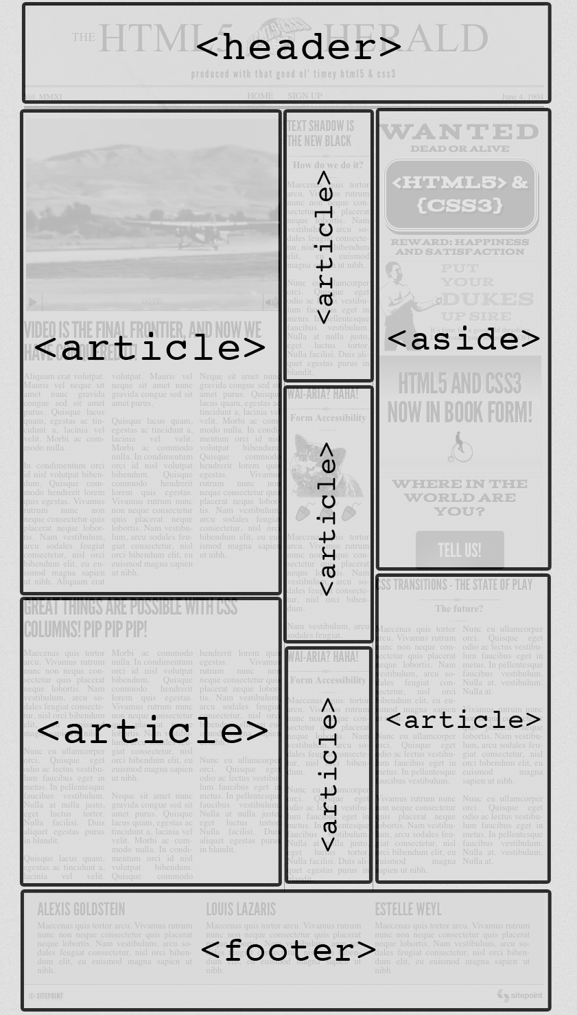 Defining the Sample Site's Page Structure - SitePoint