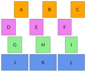 How to Order and Align Items in Grid Layout — SitePoint
