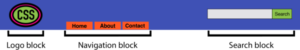 CSS Architecture Block-Element-Modifier (BEM) - SitePoint