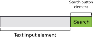 CSS Architecture Block-Element-Modifier (BEM) - SitePoint