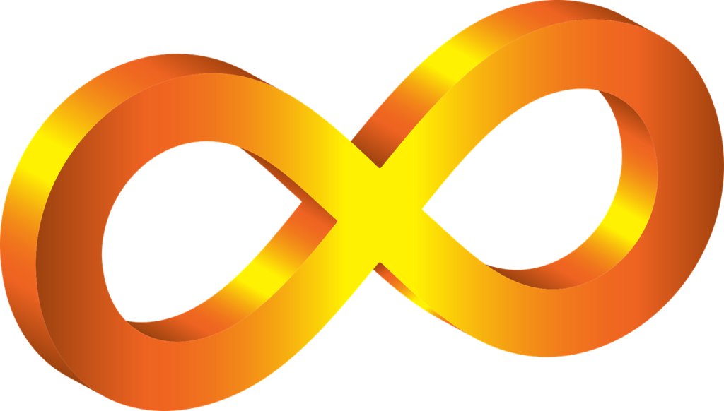 Understanding The Loop In WordPress SitePoint