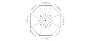 Building a 3D Rotating Carousel with CSS and JavaScript — SitePoint