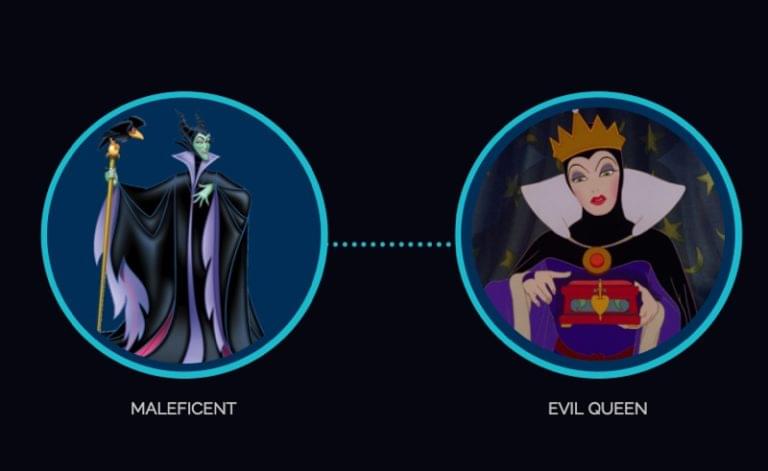 15 Color Schemes From Disney Heroes and Villains — SitePoint