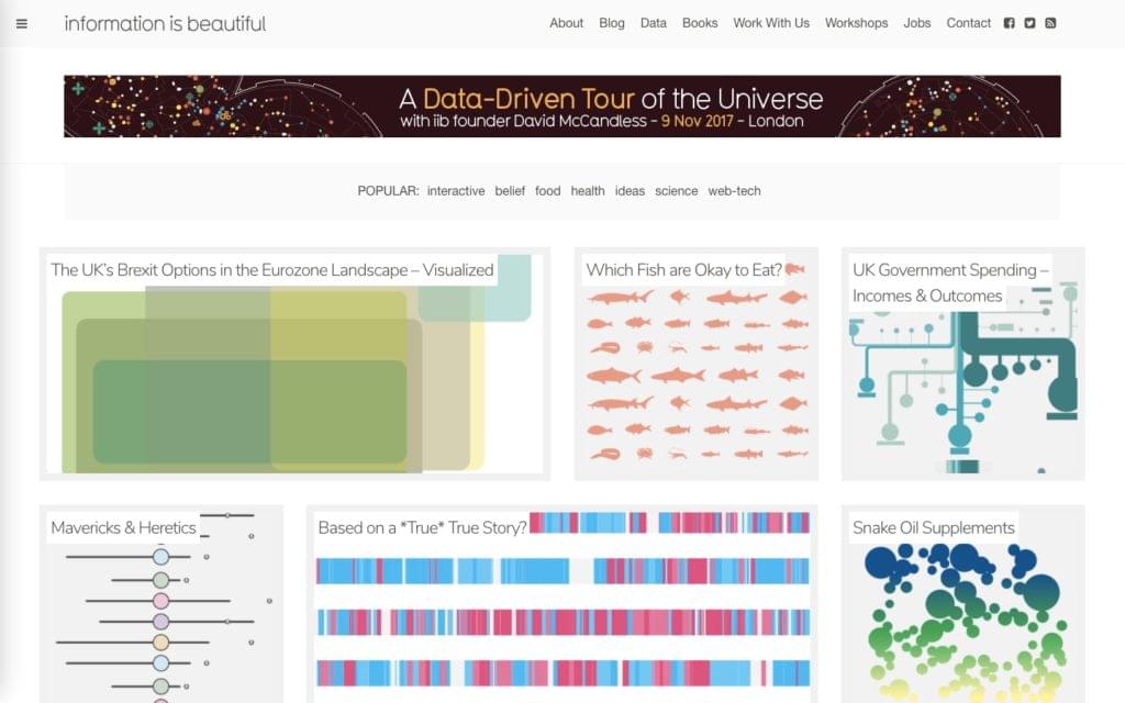 10 Unexpected Sources of Design Inspiration — SitePoint