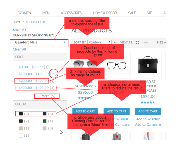 eCommerce Search & Personalization — SitePoint