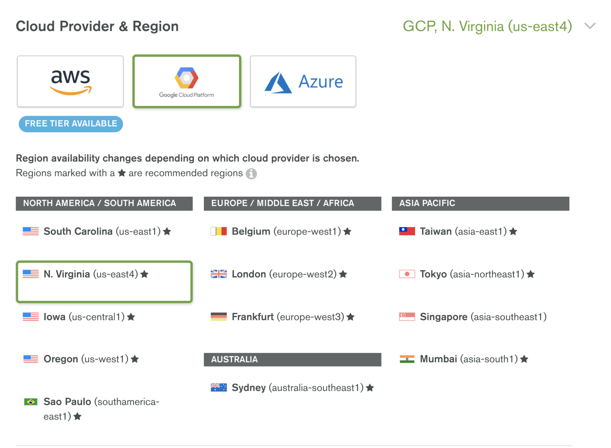 Distributed App Deployment With Kubernetes And Mongodb Atlas — Sitepoint