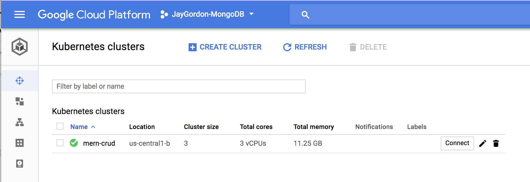 Distributed App Deployment with Kubernetes & MongoDB Atlas — SitePoint
