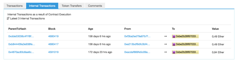 Ethereum: Internal Transactions & Token Transfers Explained — SitePoint
