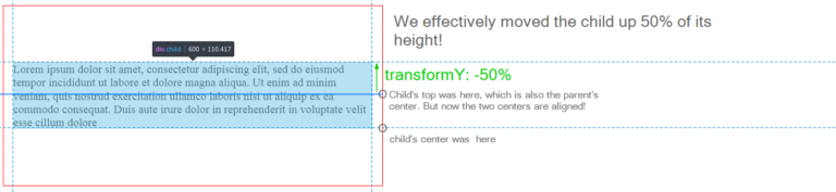 Using CSS Transforms in the Real World — SitePoint