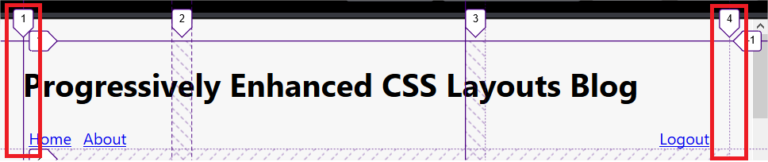 Progressively Enhanced CSS Layouts: Floats to Flexbox & Grid — SitePoint Progressively Enhanced CSS Layouts: Floats to Flexbox & Grid — SitePoint