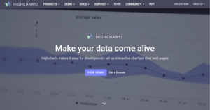 15 JavaScript Libraries for Creating Beautiful Charts — SitePoint