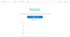 18+ JavaScript Libraries for Creating Beautiful Charts - SitePoint