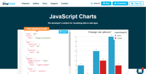 15 JavaScript Libraries for Creating Beautiful Charts — SitePoint
