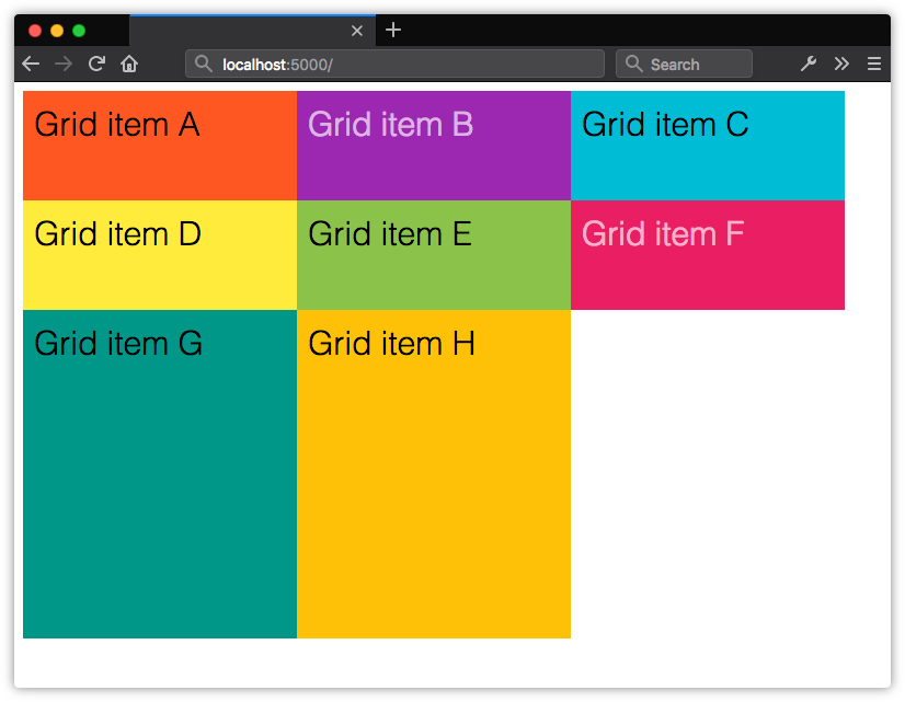 Creating Layouts With CSS Grid SitePoint