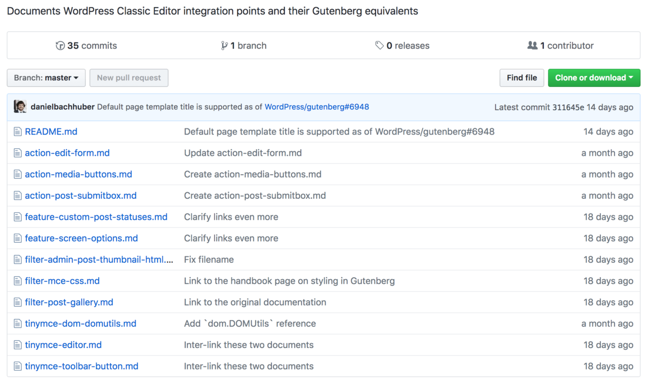 Modern WordPress Plugins with the Gutenberg Migration Guide — SitePoint